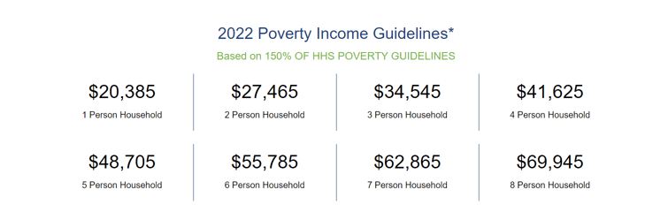 FirstEnergy PA | Enhanced Rebates